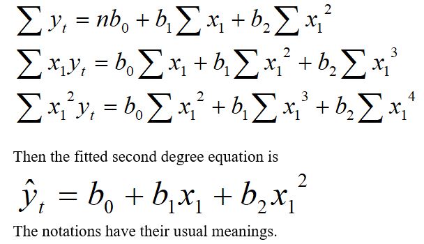 Time Series Analysis Data Analysis and Modeling || BCISNOTES