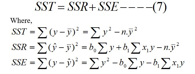 Simple Regression Analysis || Data Analysis and Modeling || BCIS NOTES